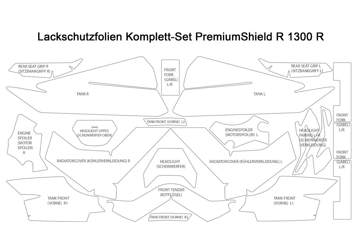 Kit complete de protection de BMW R 1300 R | Wunderlich