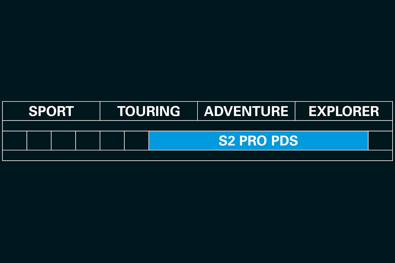 Wunderlich Suspension Amortiguador eS2 PRO PDS
