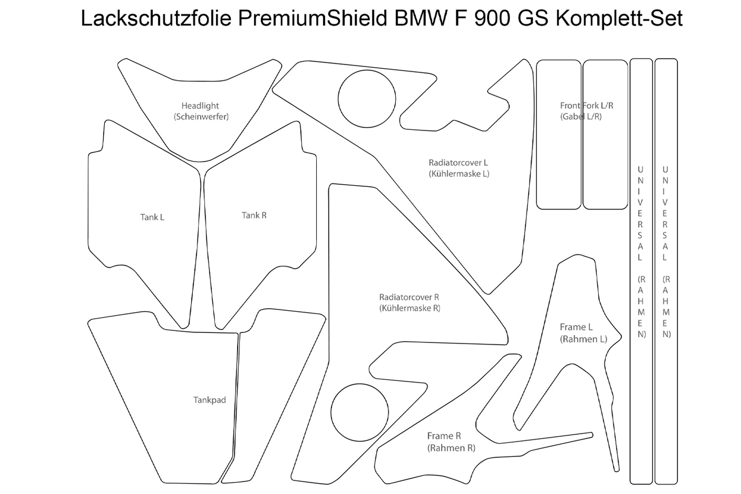 Complete paint protection set PremiumShield F 900 GS | Wunderlich